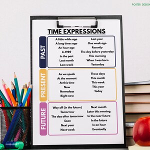 TIME EXPRESSIONS POSTER, English Language Poster for Sequencing Events ...