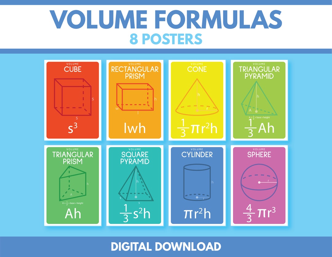 VOLUME FORMULAS Set of 8 Posters, 3D Geometry, 3D Shapes, Educational ...