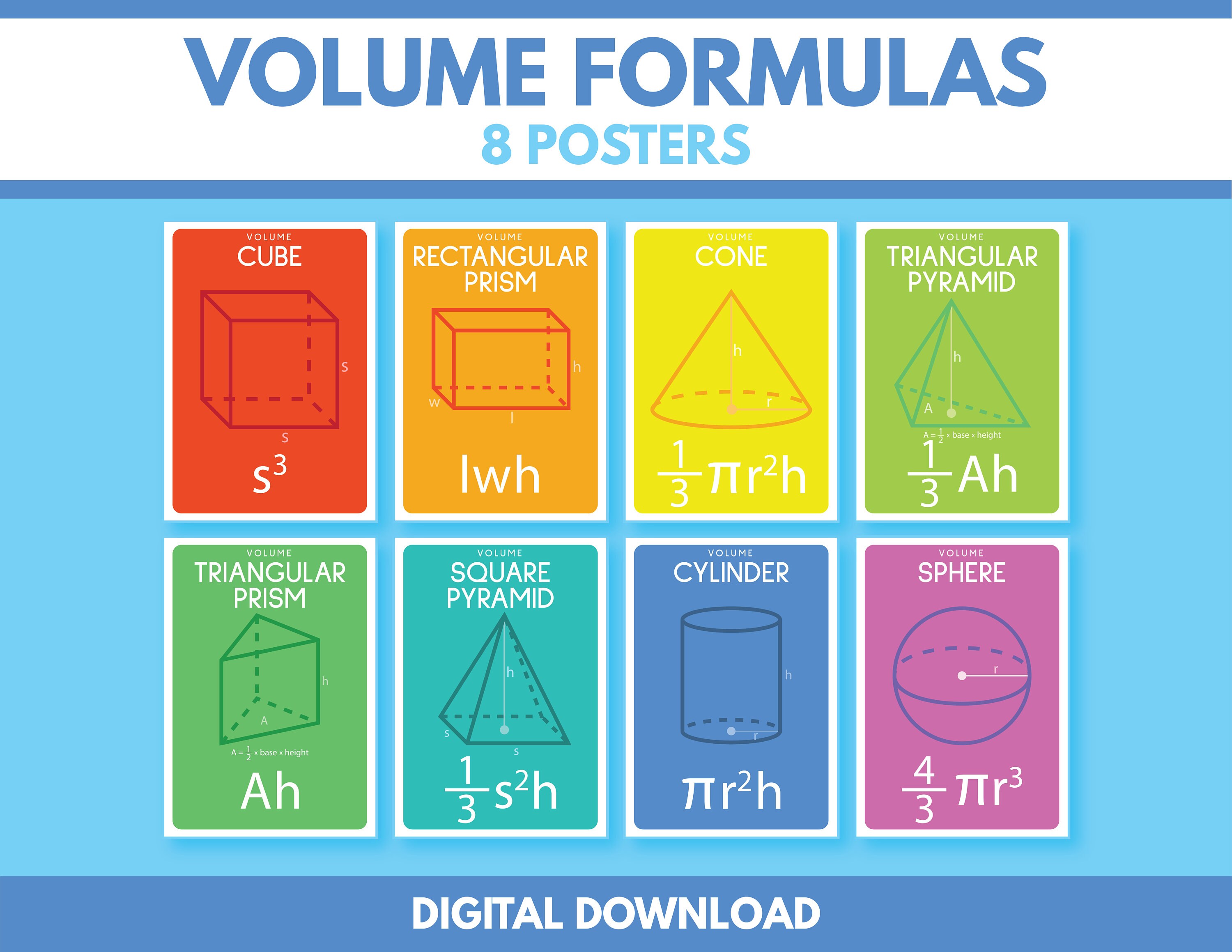 VOLUME FORMULAS Set of 8 Posters, 3D Geometry, 3D Shapes, Educational ...