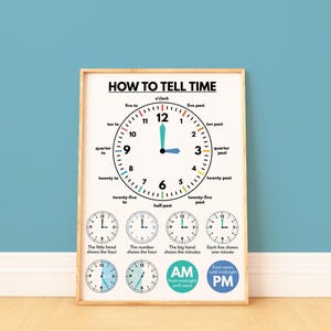 TELLING TIME Poster, Educational Poster, What Time is It? Learning ...
