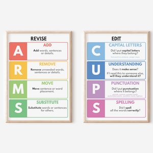 MASTERING WRITING ESSENTIALS - Set of 12 Posters, How to Write ...