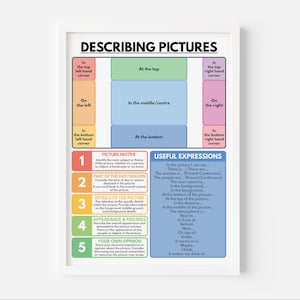 DESCRIBING PICTURES POSTER, How to Descrive a Picture or a Photo ...