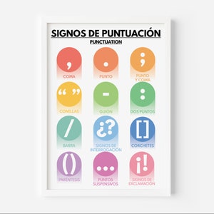 PUNCTUATION POSTER, Spanish Language, Grammar Chart for Homeschool ...