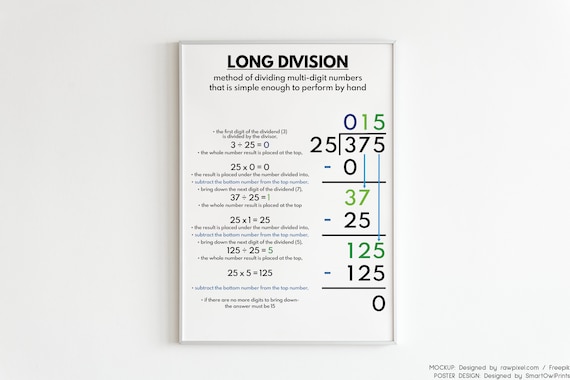 Long Division Poster