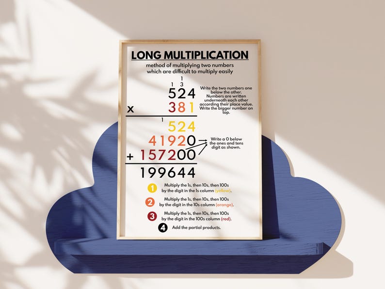 LONG MULTIPLICATION Poster, Educational Postesr for Kids, Math ...