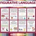 ENGLISH VERB TENSES, Set of 12 Posters, Grammar Charts for Homeschool ...