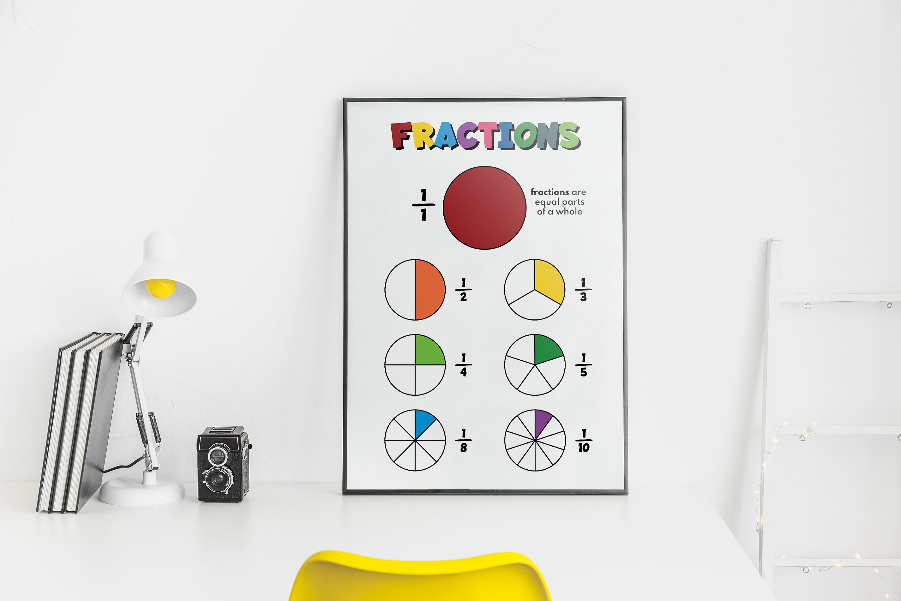FRACTIONS, Educational Poster, Home School, Math, Rainbow Colors ...