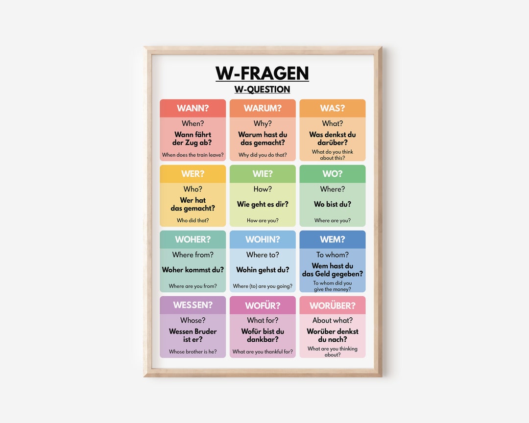 German Language, QUESTION WORDS POSTER, Grammar Chart, Classroom Decor ...