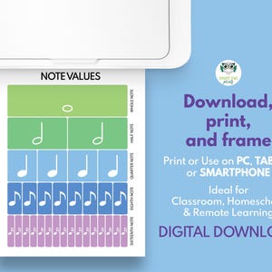 NOTE VALUES, Musical Fractions, Music Poster, Educational Poster ...