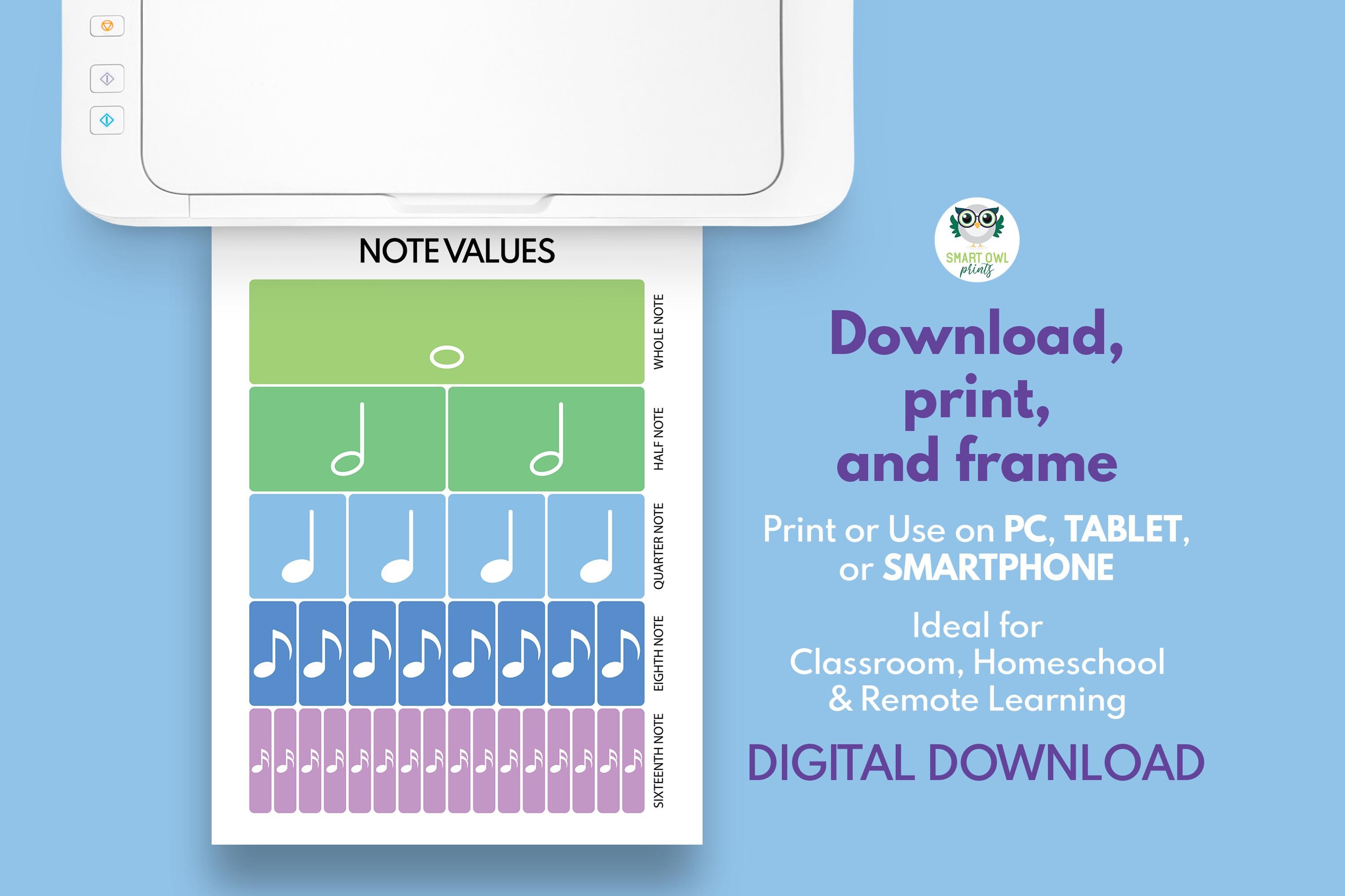 NOTE VALUES, Musical Fractions, Music Poster, Educational Poster ...