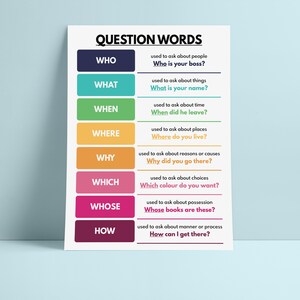 QUESTION WORDS POSTER, English Language, Grammar Bulletin Board Ideas ...
