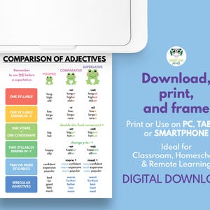 Adjectives Grammar Chart, Teacher Resources (digital Download) - Etsy
