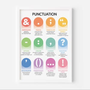 PUNCTUATION POSTER, Grammar Chart for Homeschool, Classroom Poster ...