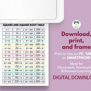SQUARE and SQUARE ROOT Table, 1 to 30, Educational Poster, Math ...