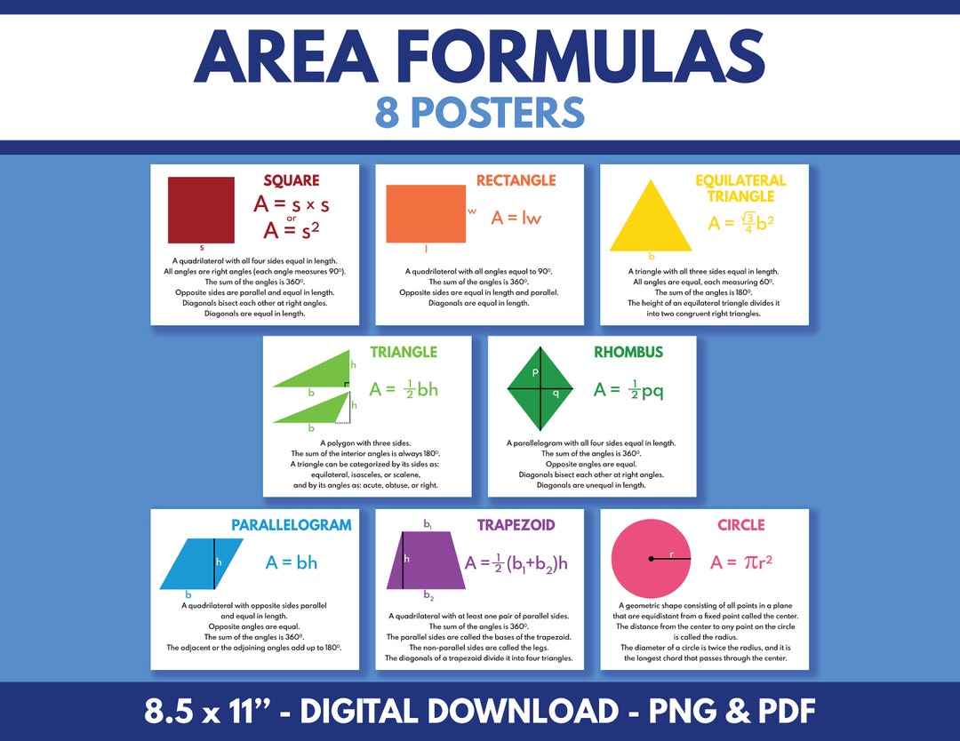 AREA FORMULAS Set of 8 Posters, Letter Size, Geometry, Shapes ...
