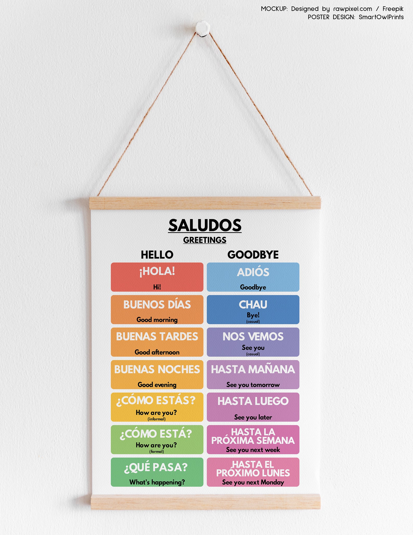 Spanish Language, SALUDOS / GREETINGS, Classroom Decor, Spanish ...