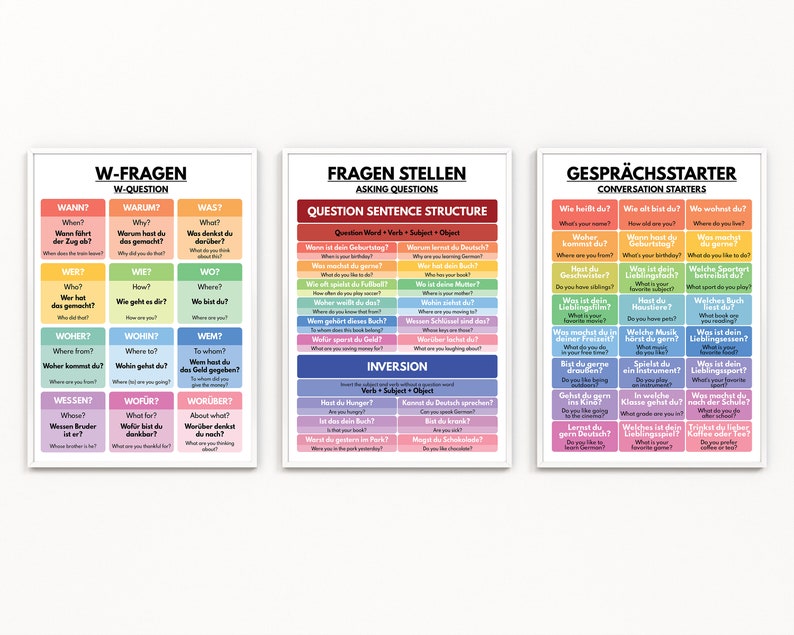 German Language, ASKING QUESTIONS - Set of 3 Posters, Grammar Chart ...