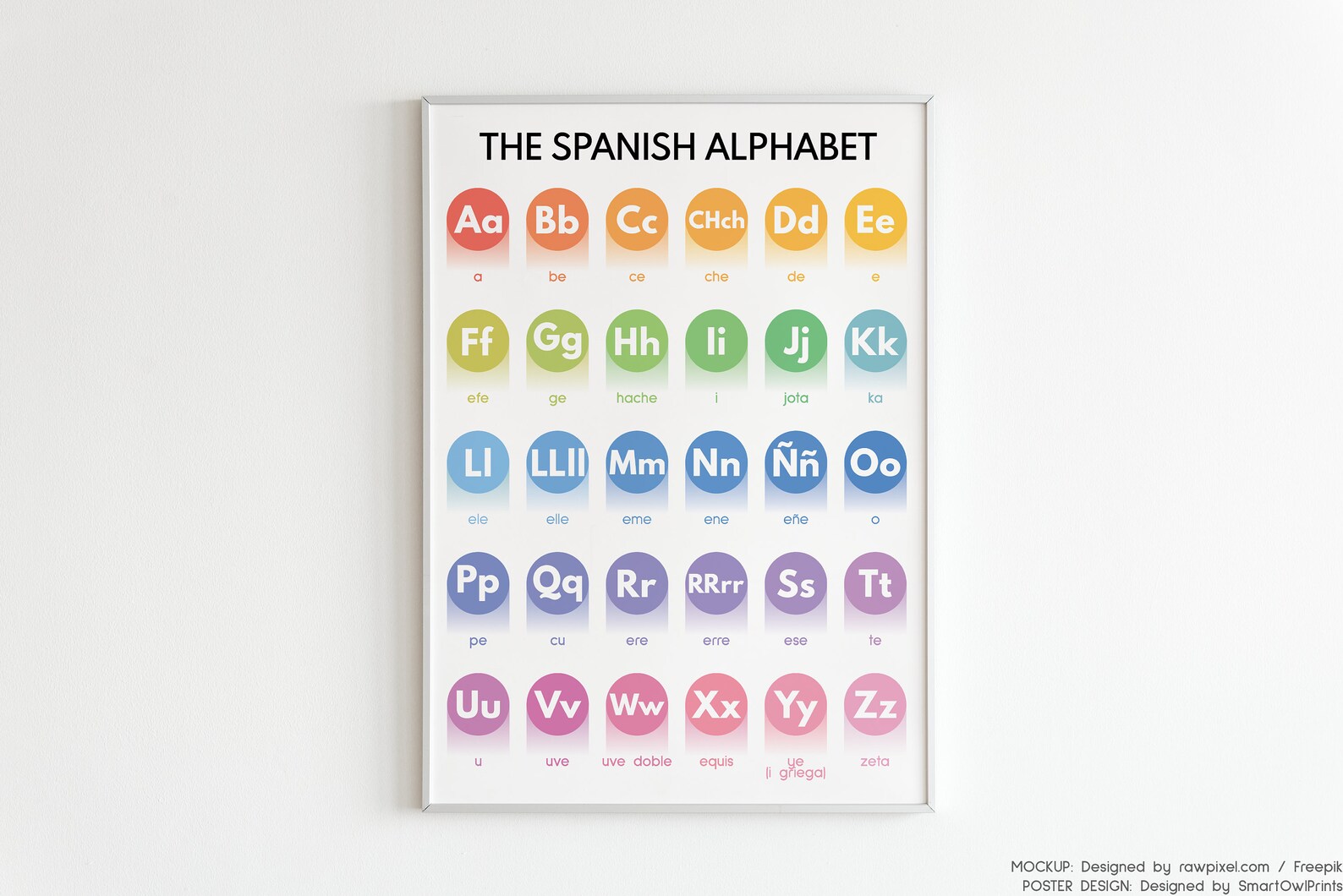 SPANISH ALPHABET POSTER Spanish Letters Chart for - Etsy