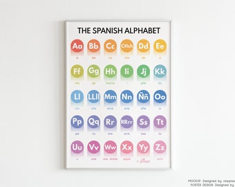 Printable Spanish Alphabet - Etsy