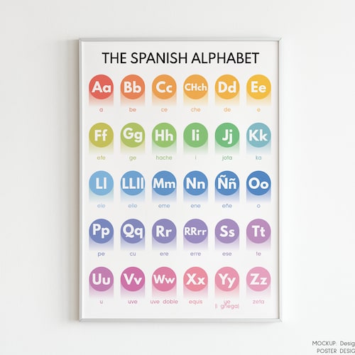 SPANISH ALPHABET POSTER Spanish Letters Chart for - Etsy