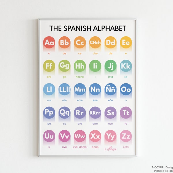 Spanish Alphabet - Etsy