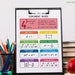 EXPONENT RULES POSTER, Printable Educational Posters, Math Rules, Math ...