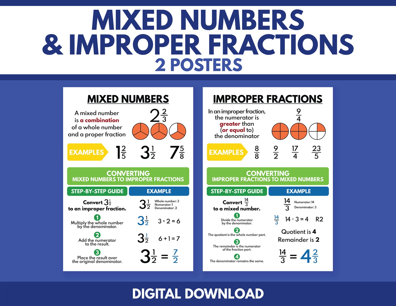 FRACTIONS Mixed Numbers and Improper Fractions Set of 2 Posters ...