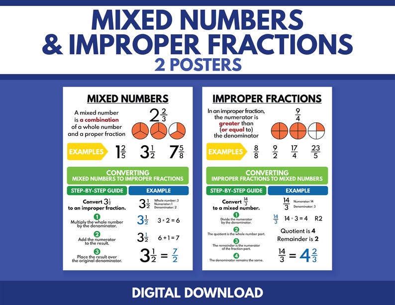 FRACTIONS Mixed Numbers and Improper Fractions Set of 2 Posters ...