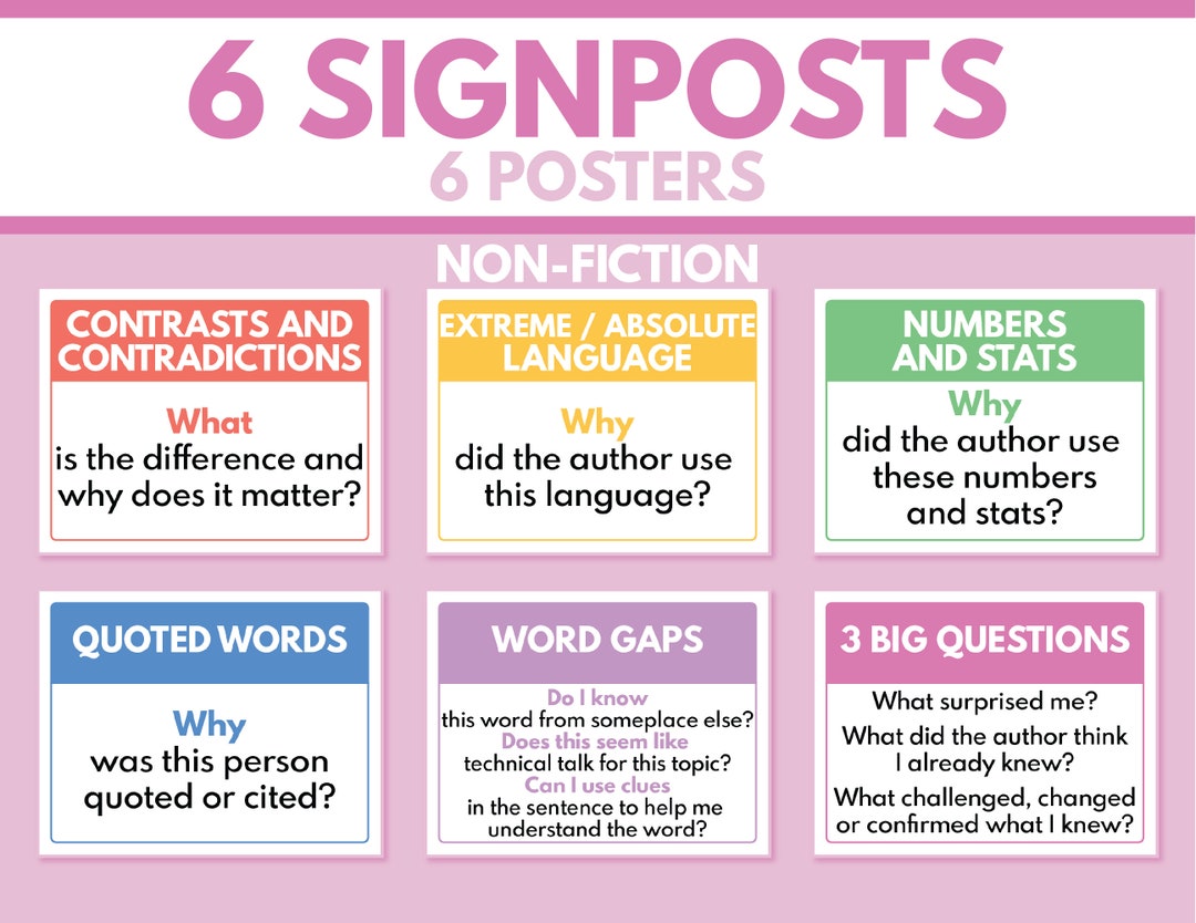 6 SIGNPOSTS NONFICTION Notice & Note Signposts Set of 6 - Etsy