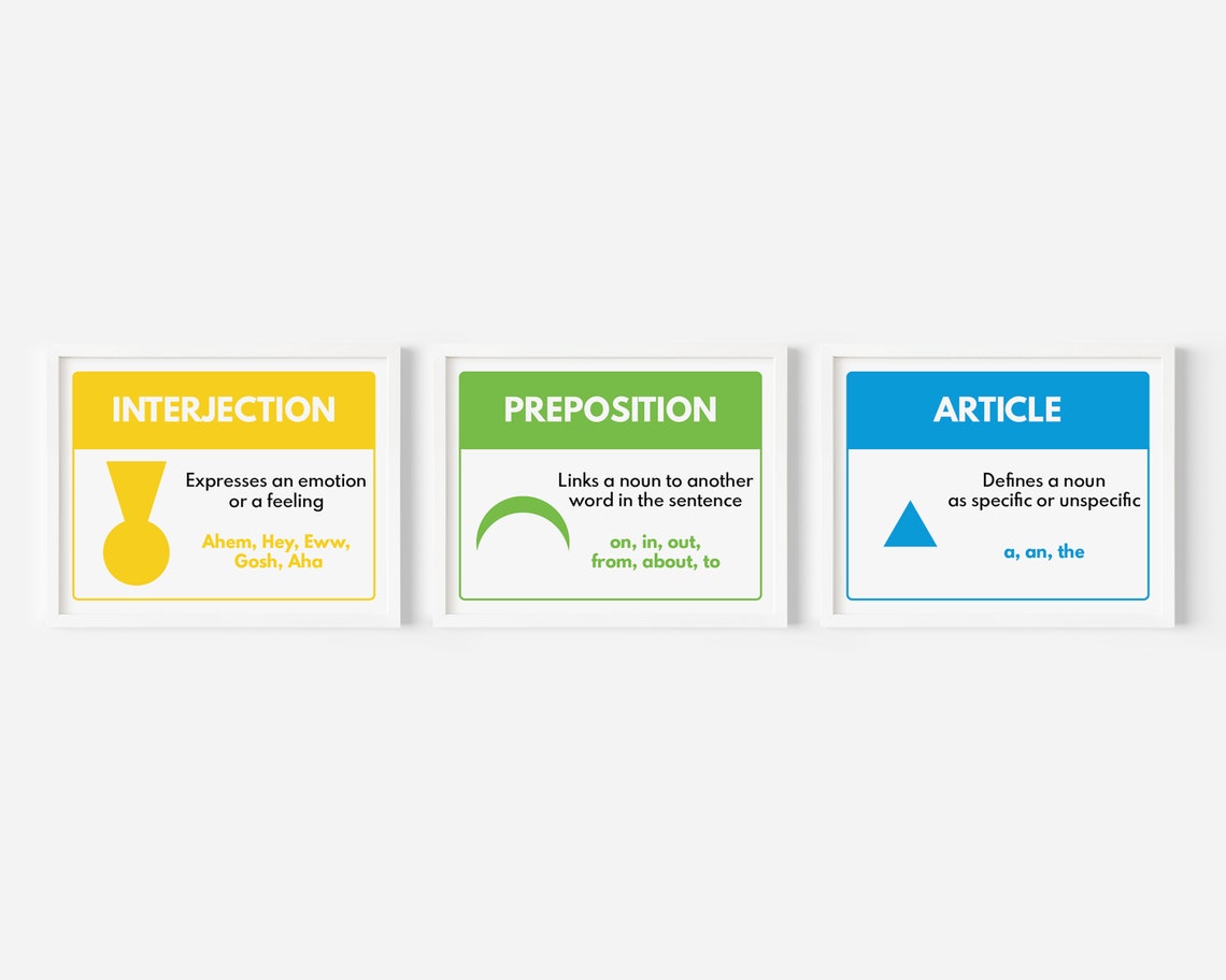 PARTS OF SPEECH Symbols- Set of 9 Posters, Letter Size, Grammar Chart ...