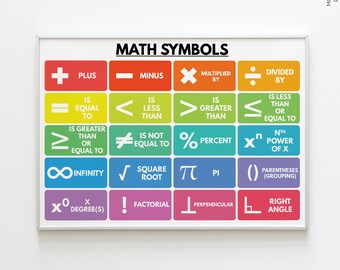 Art & Collectibles Ukrainian artist classroom poster for boho classroom ...