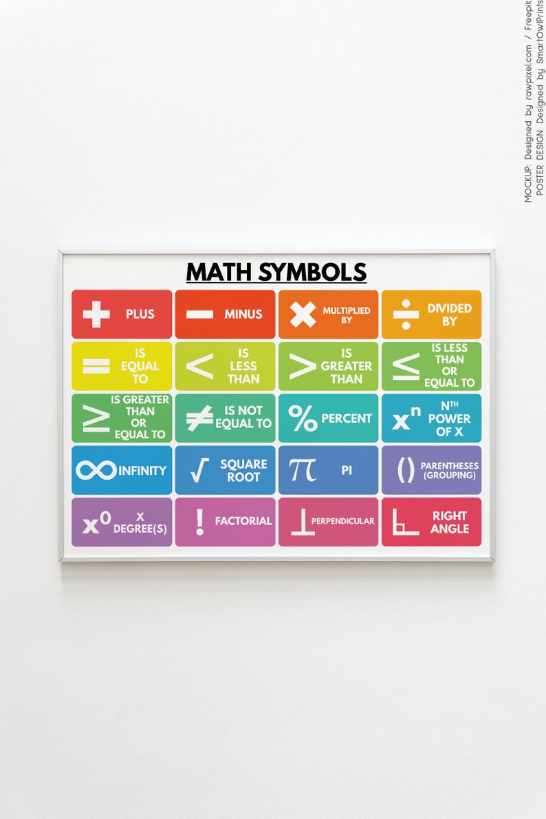 MATH SYMBOLS POSTER, Mathematical Symbols, Educational Poster, Numeracy ...