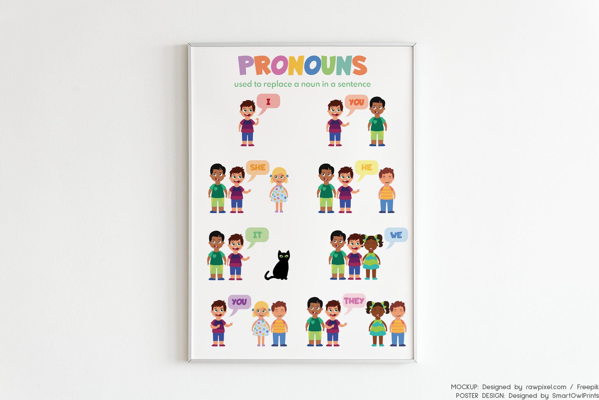 Pronoun Poster