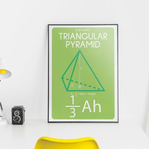 VOLUME FORMULAS Set of 8 Posters, 3D Geometry, 3D Shapes, Educational ...