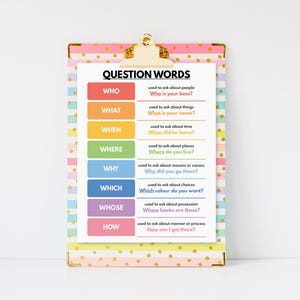 ENGLISH QUESTION WORDS Poster, English Language, Grammar Chart for ...