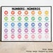 Spanish Language, NUMBERS POSTER SET, Poster Set, Classroom Decor ...