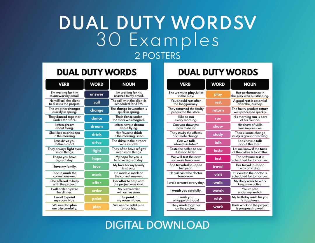 DUAL DUTY WORDS - Verbs and Nouns - Set of 2 Posters, English ...