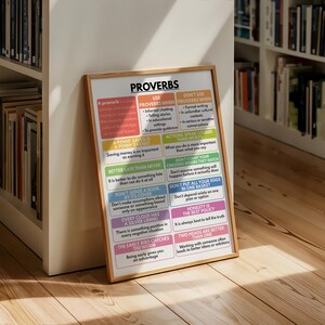 PROVERBS POSTER, What Are Proverbs, Proverbs Examples, Learn English ...