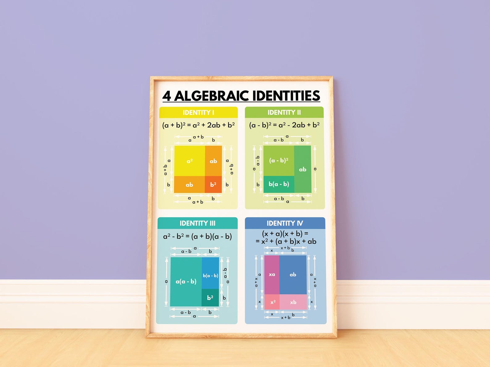 FOUR ALGEBRAIC IDENTITIES, Educational Posters, Math, Rainbow Colors ...
