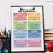 COMMA USAGE Grammar Chart 8 Essential Rules, Visual Aid, Homeschool ...