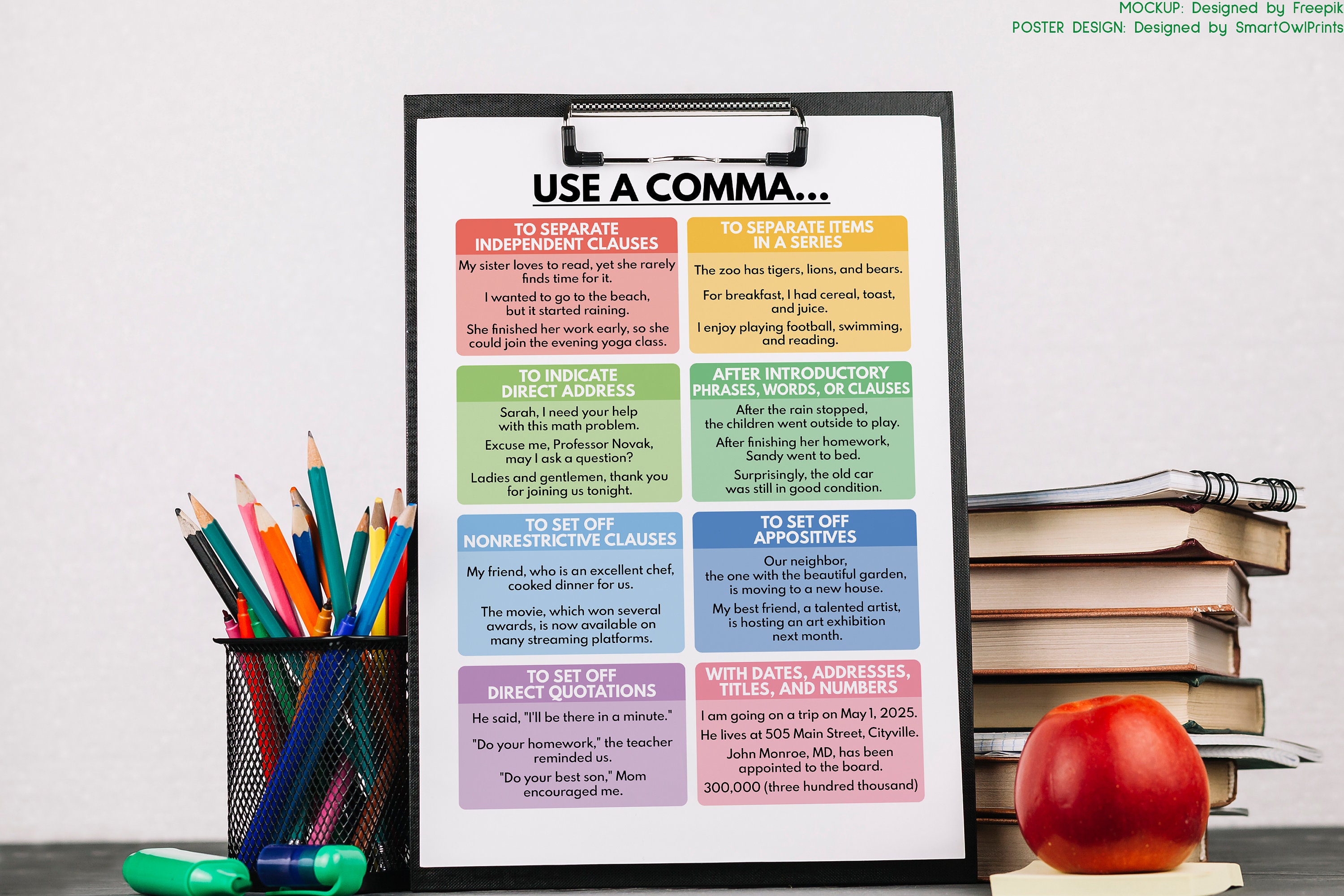 COMMA USAGE Grammar Chart 8 Essential Rules, Visual Aid, Homeschool ...