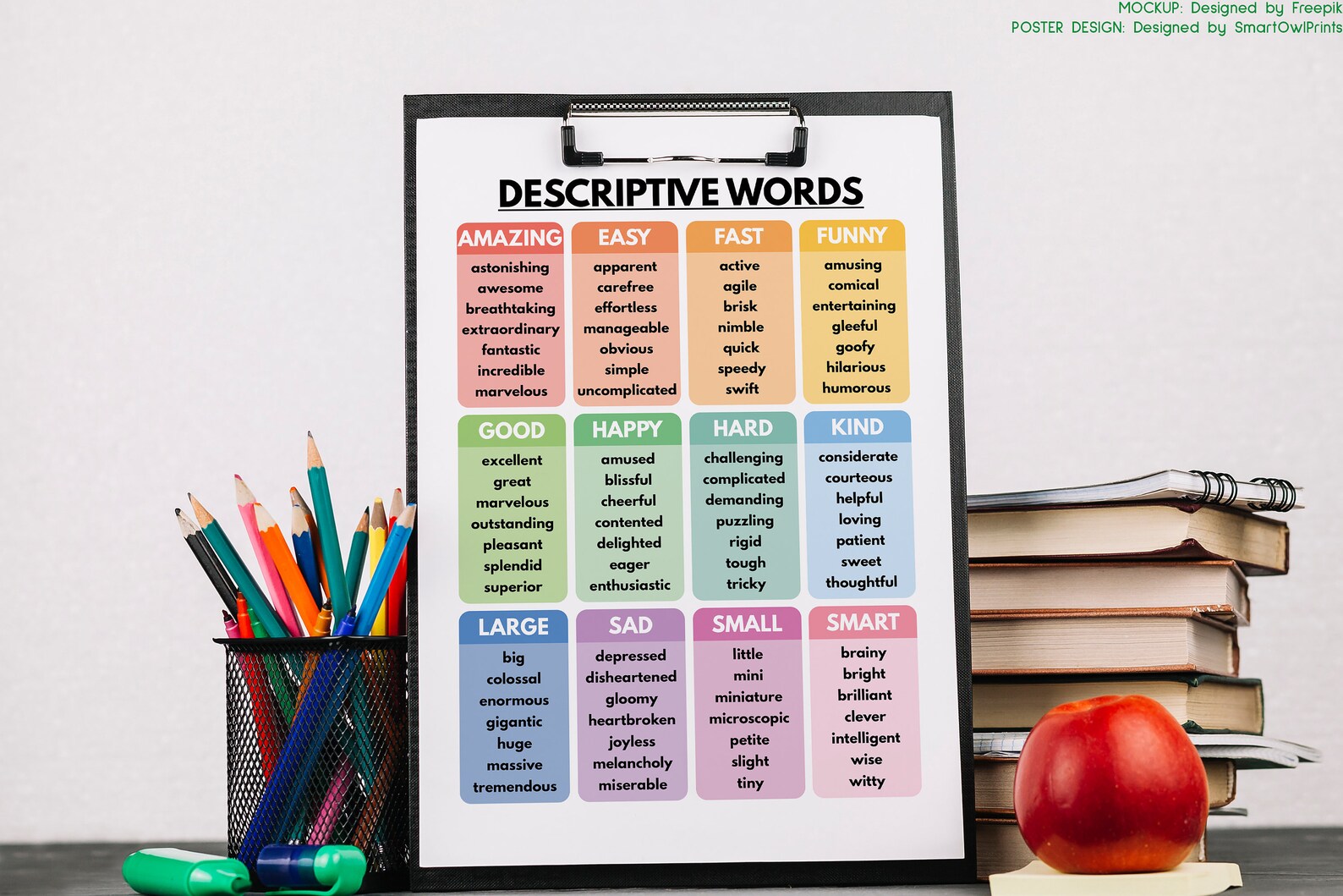 DESCRIPTIVE WORDS POSTER Grammar Chart for Homeschool - Etsy