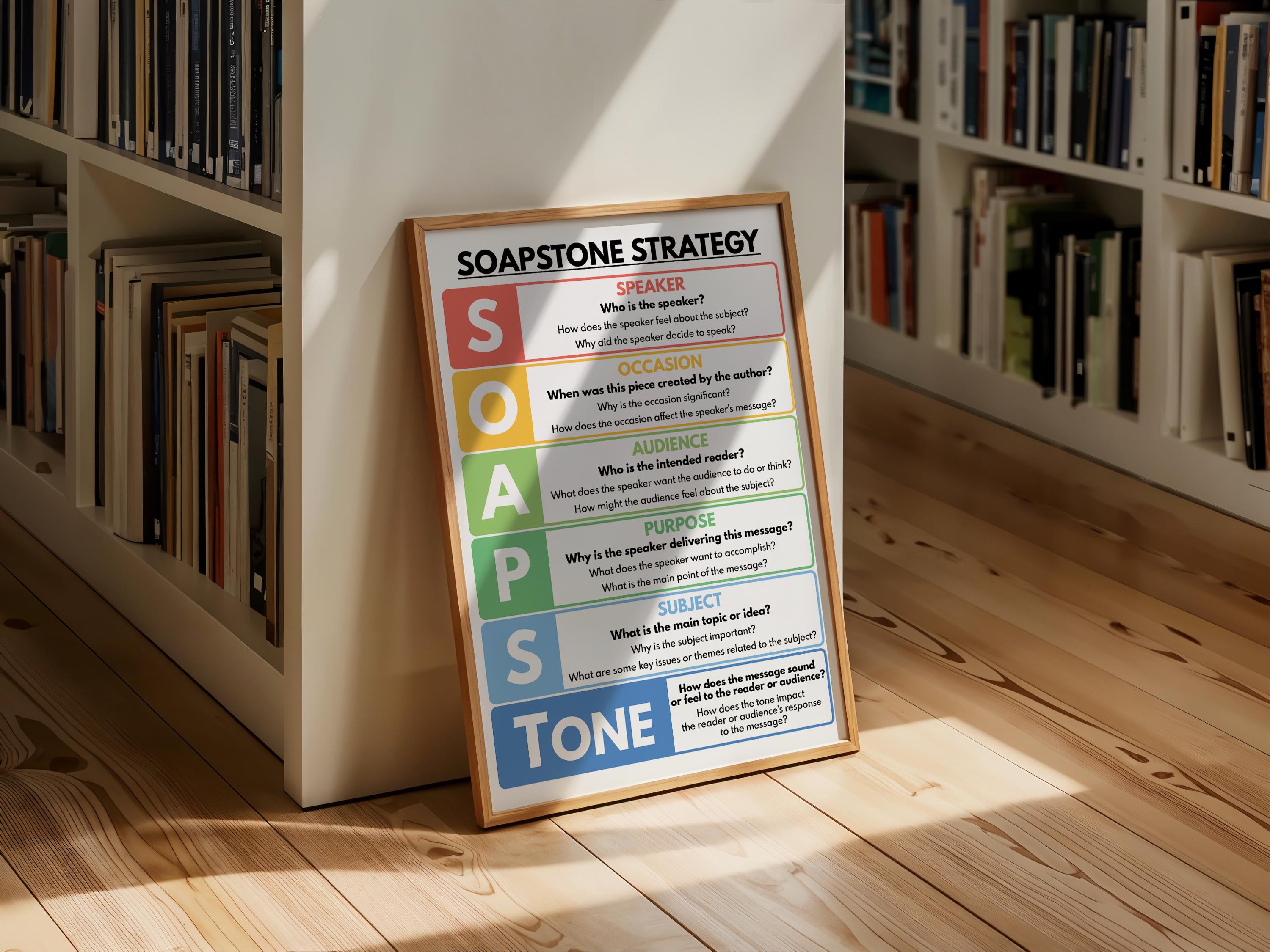 SOAPSTONE STRATEGY POSTER, English Language Educational Poster for ...