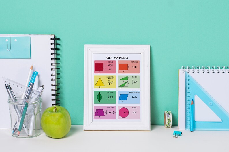 AREA FORMULAS Geometry Geometric Shapes Educational Poster - Etsy