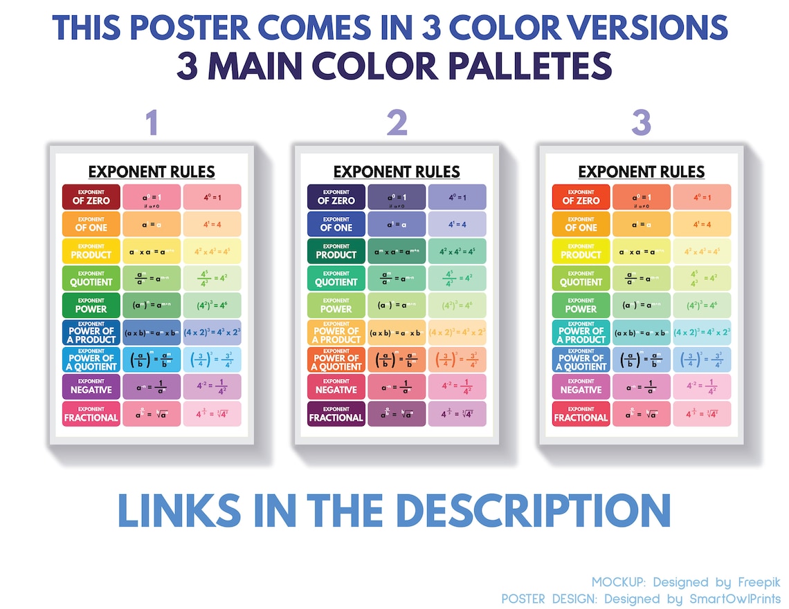 EXPONENT RULES POSTER Printable Educational Posters Math - Etsy UK