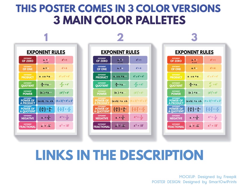 EXPONENT RULES POSTER, Printable Educational Posters, Math Rules ...