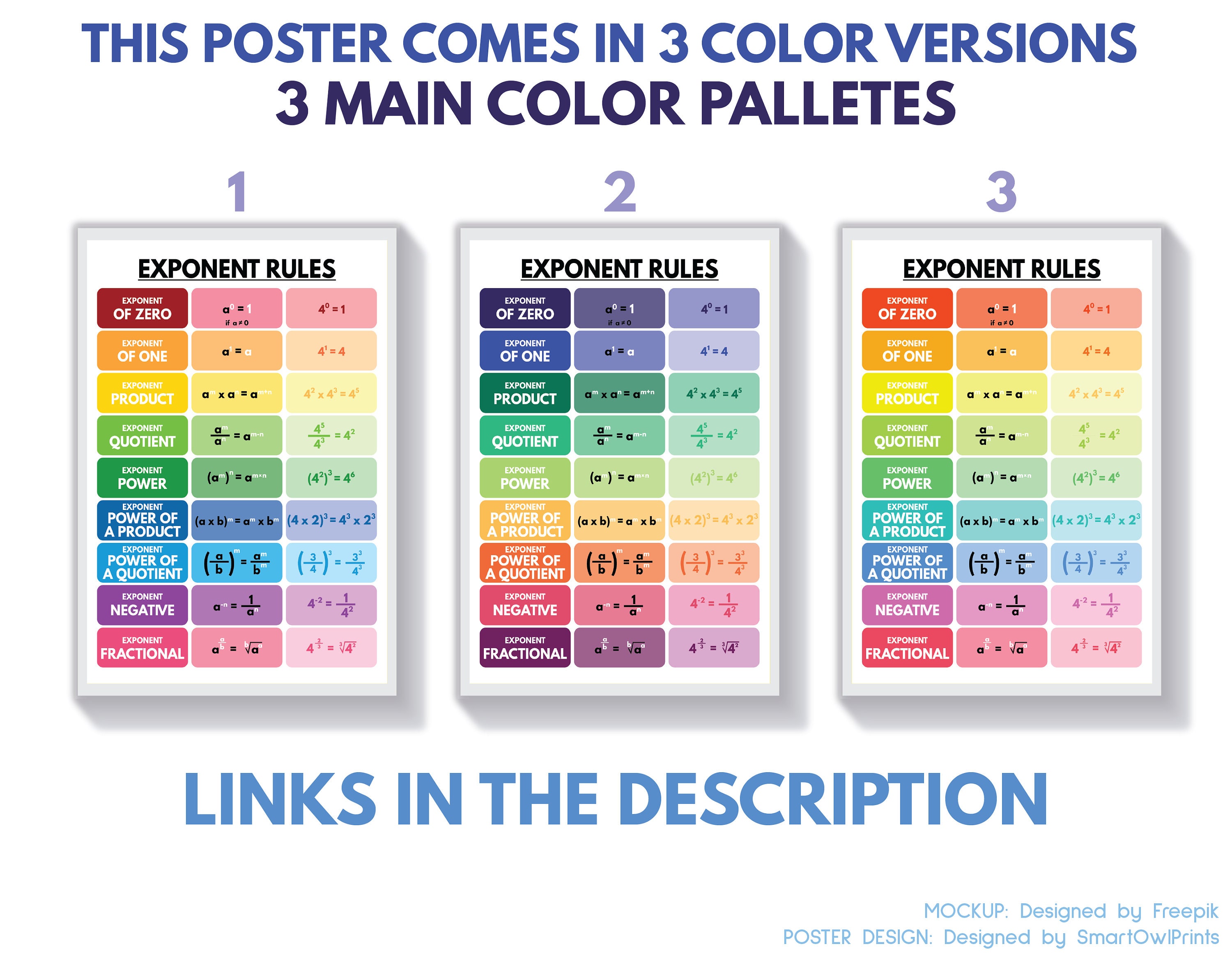 EXPONENT RULES POSTER, Printable Educational Posters, Math Rules ...
