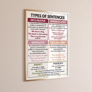 ENGLISH GRAMMAR POSTERS - Set of 3 Posters, English Grammar Anchor ...