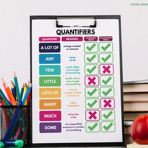 QUANTIFIERS POSTER, English Language Grammar Chart, Homeschool and ...