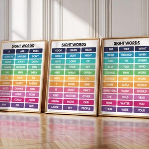 99 SIGHT WORDS POSTER, Reading Learning, Learn English, Classroom Wall ...